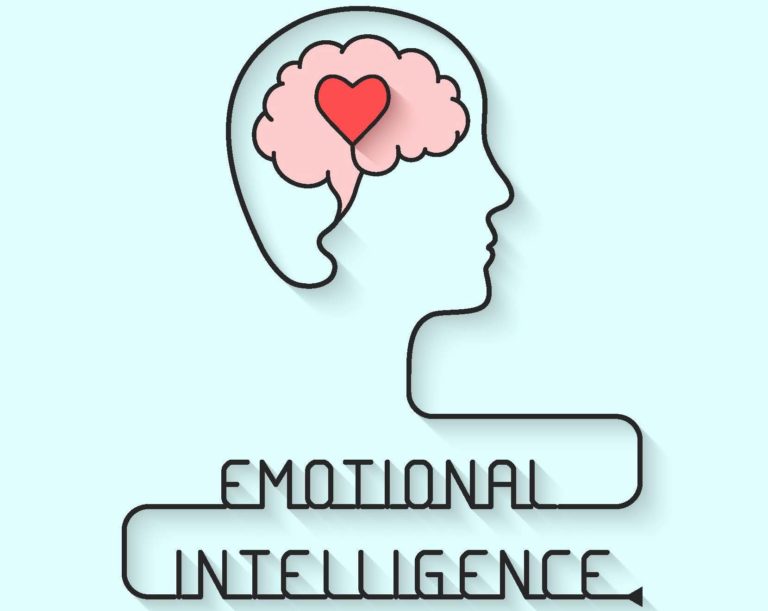 Emotional Intelligence Brain Structure