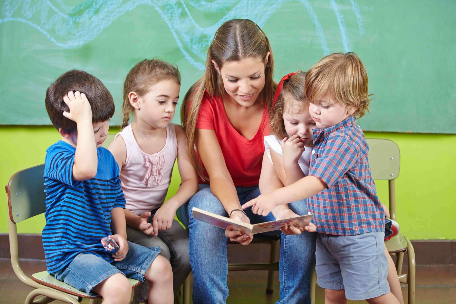 Implementing Differentiated Instruction Strategies - TeachHUB