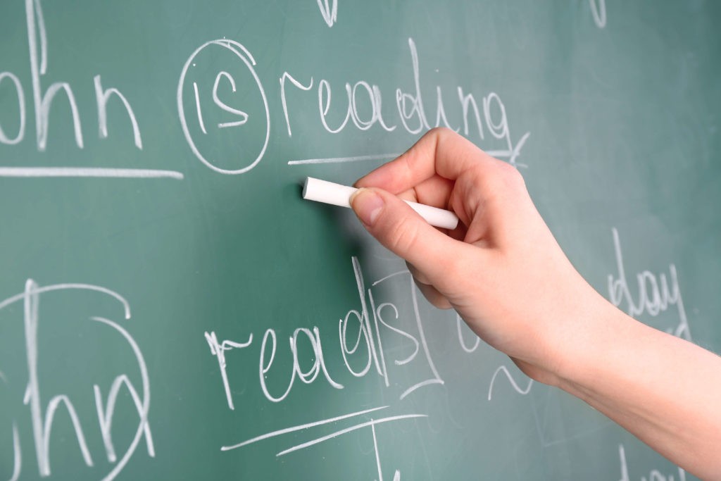 Simple, Complex, and Compound Sentences - TeachHUB