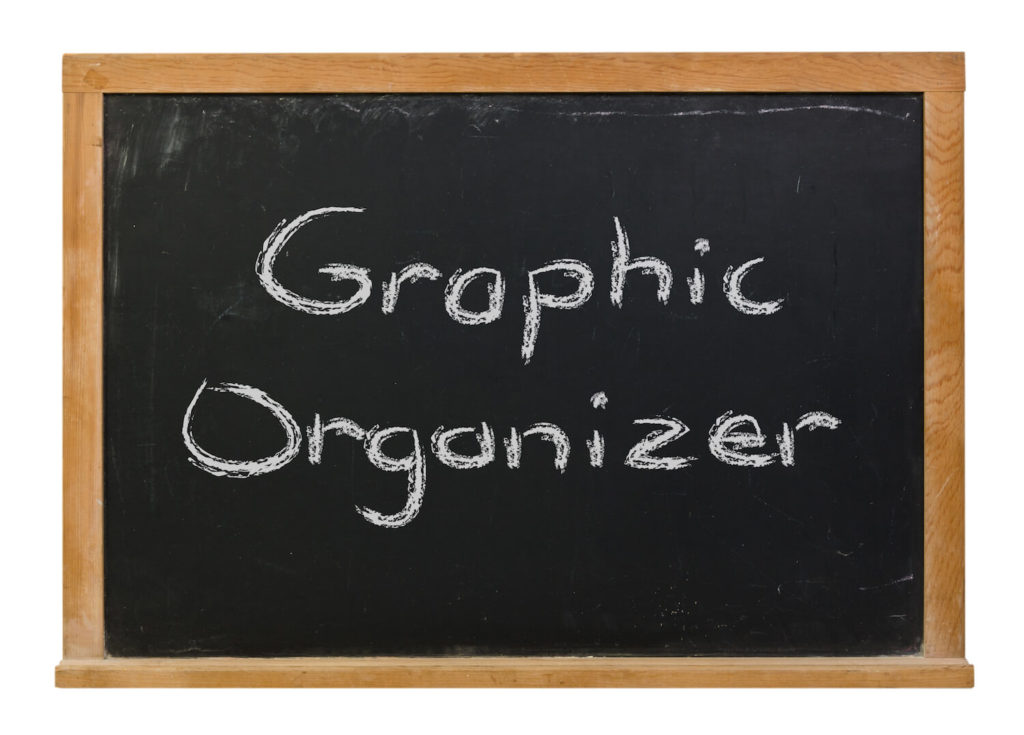 What is a Graphic Organizer and How to Use it Effectively - TeachHUB