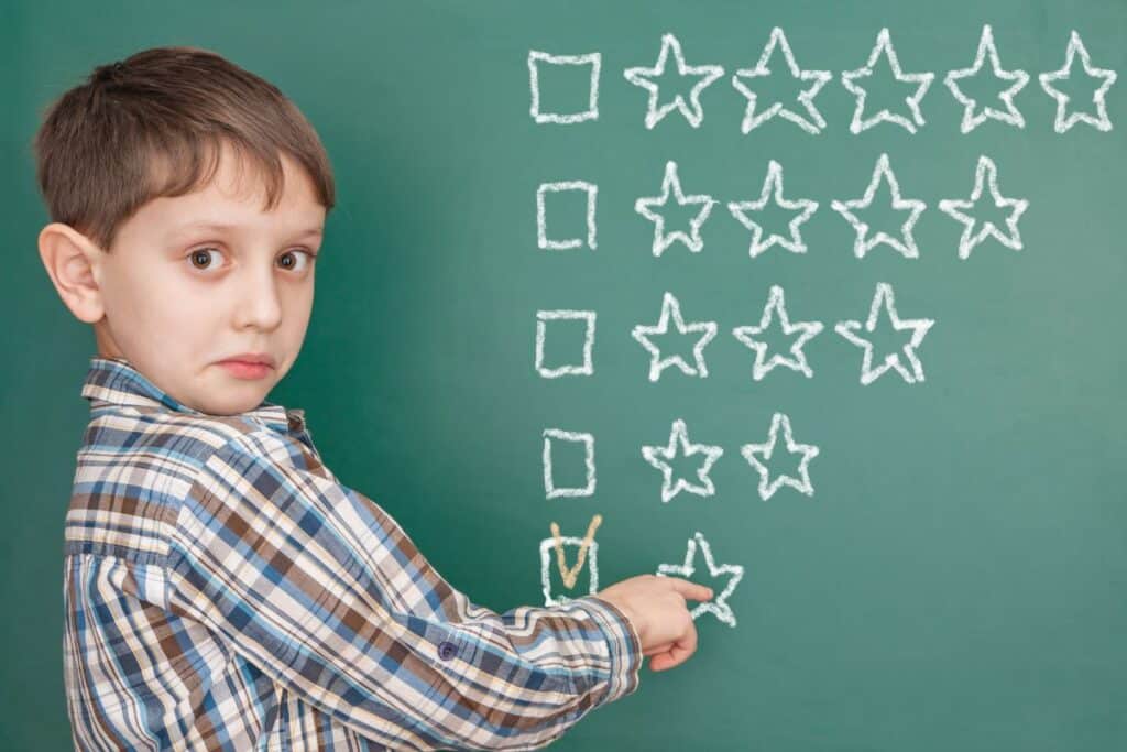 Student Self-Assessment: A Powerful Tool for Growth - TeachHUB